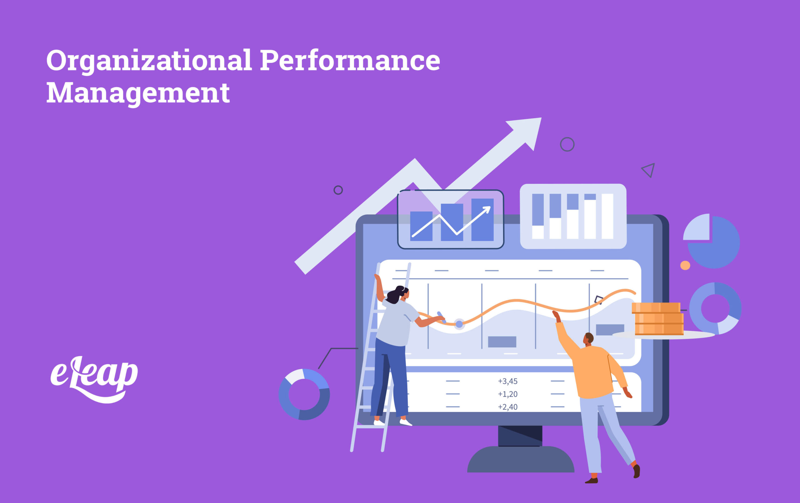 Organizational Performance Management - eLeaP® Performance