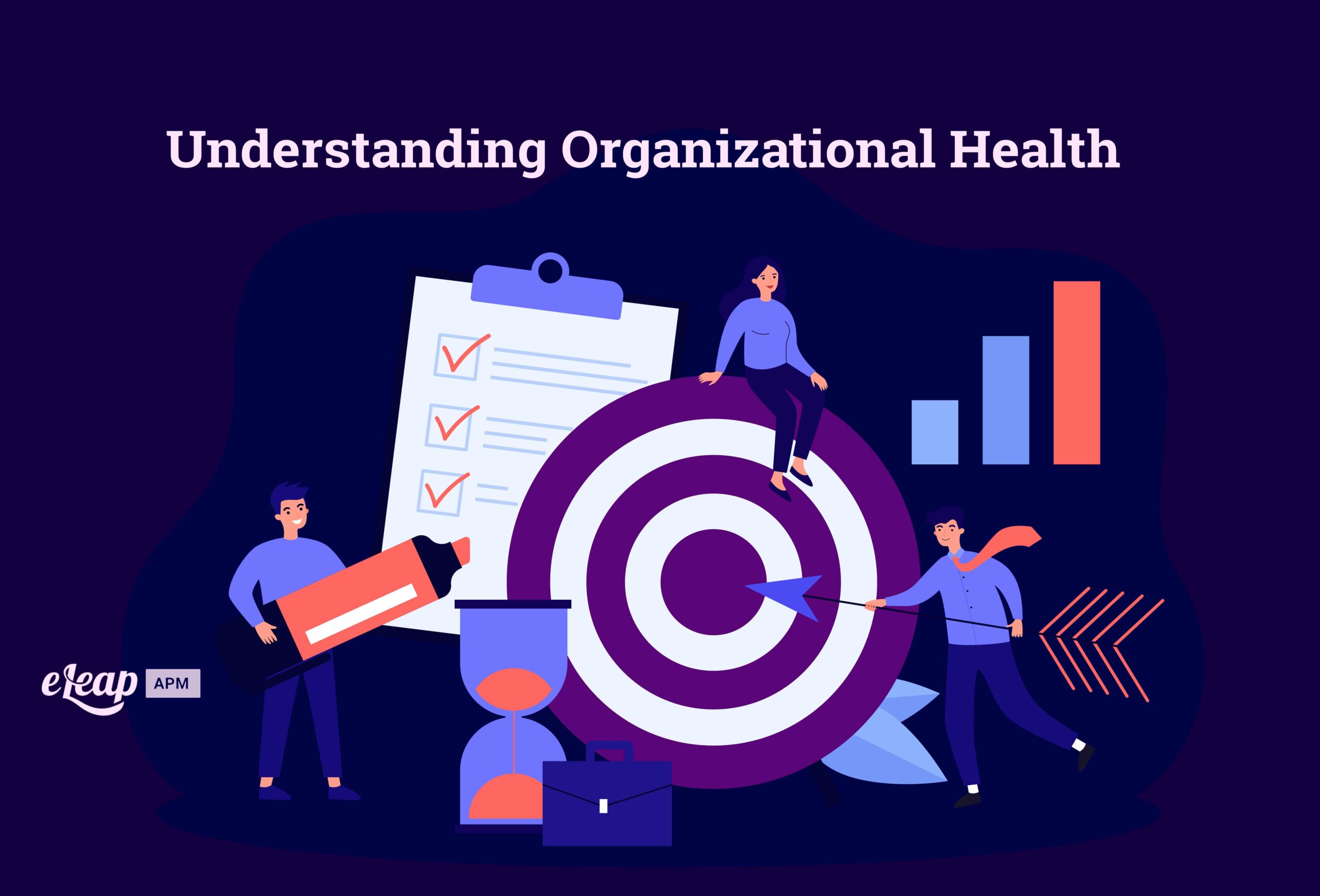Understanding Organizational Health - eLeaP® Performance